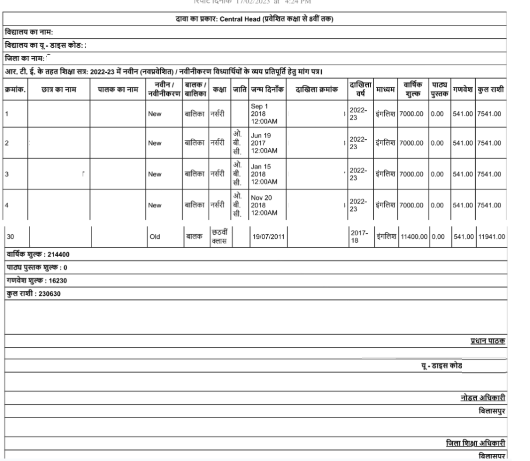 RTE MIS Product Documentation